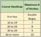 How to Calculate Golf Handicap - Equitable Stroke Control 2023 - Chart ...